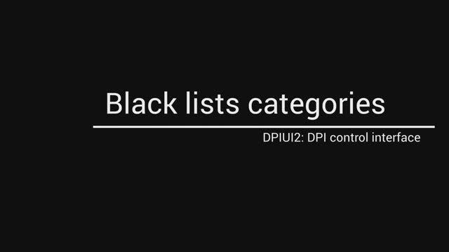 8. DPIUI2: Категории и расписание для черных списков