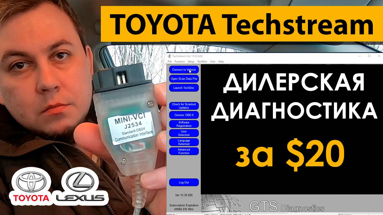 Mini VCI компьютерная диагностика Toyota Techstream. Автосканер для Toyota.