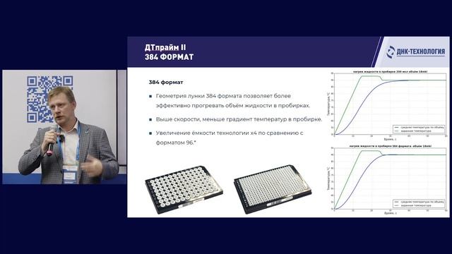 Новейший амплификатор ДТпрайм II
