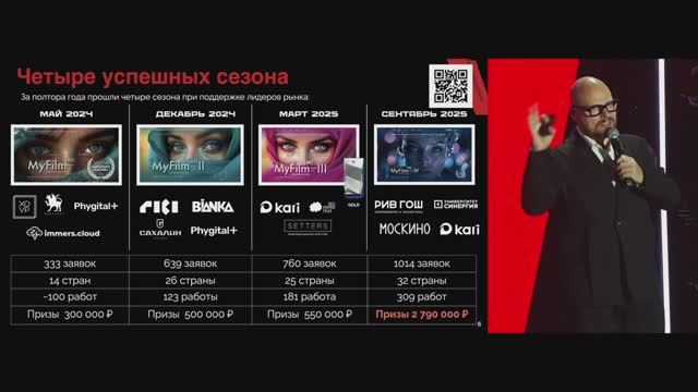 Нейросети в кино — угроза или новый язык? Выступление на открытии фестиваля «Точка А» во ВГИКе