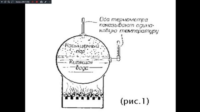 ОГТ 241 гр. 15.10.2025. Вода и водяной пар.