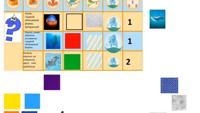 Разработка геометрической 3D модели подводного транспорта "Аквакар" в программе для эвм "LigroGame"