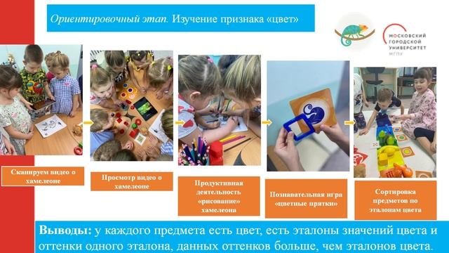 Доклад "Изучаем цвет с Хамелеоном" III Московская Международная научно-практическая конференция МГПУ