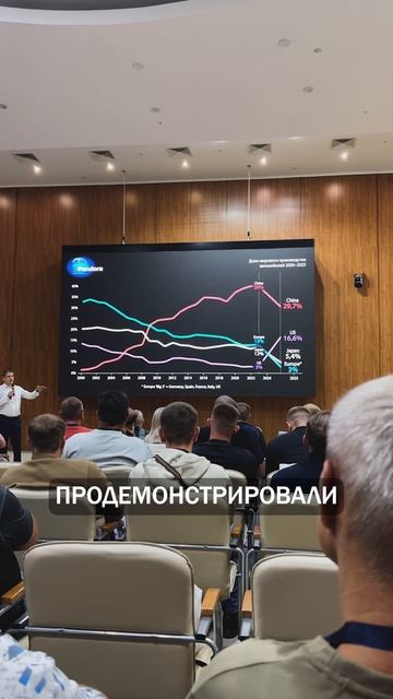 Автосигнализации Pandora: свежие решения 2025 года