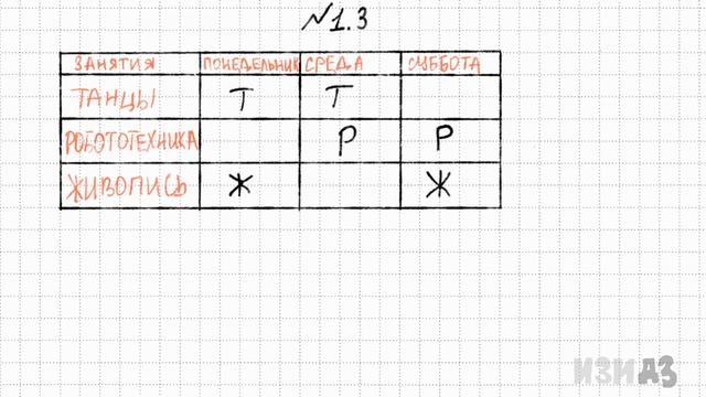 1.3 Виленкин 5 класс. Разбор задания