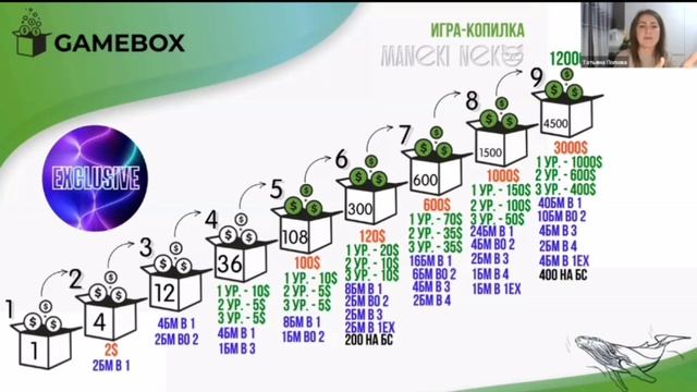 ИГРАЙ ДО КОНЦА,