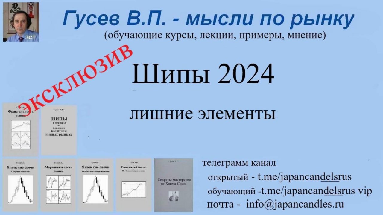 2025-10-08 курс ШИП как лишний элемент