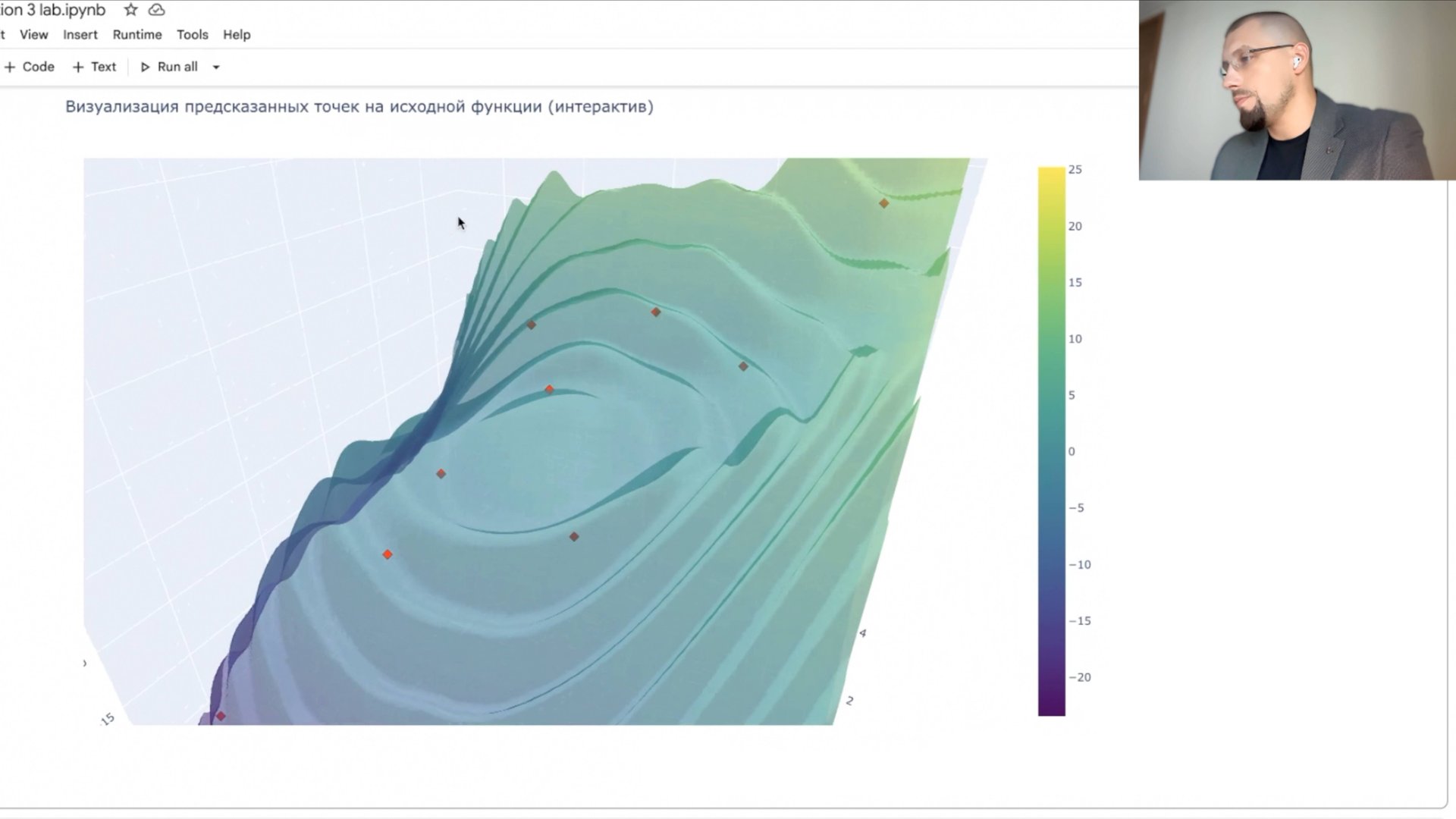 Архитектура систем ИИ (AISA), 2025, лекция №3