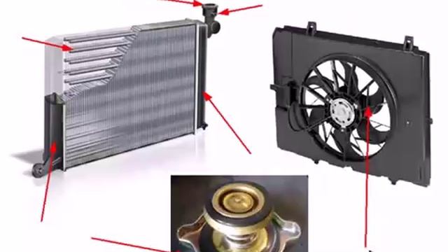 Курс Общее устройство часть 1