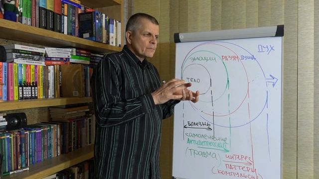 "Еще раз о зависимости на примере алкоголизации"