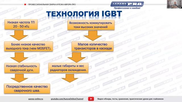 Основные особенности сварочных процессов AURORA