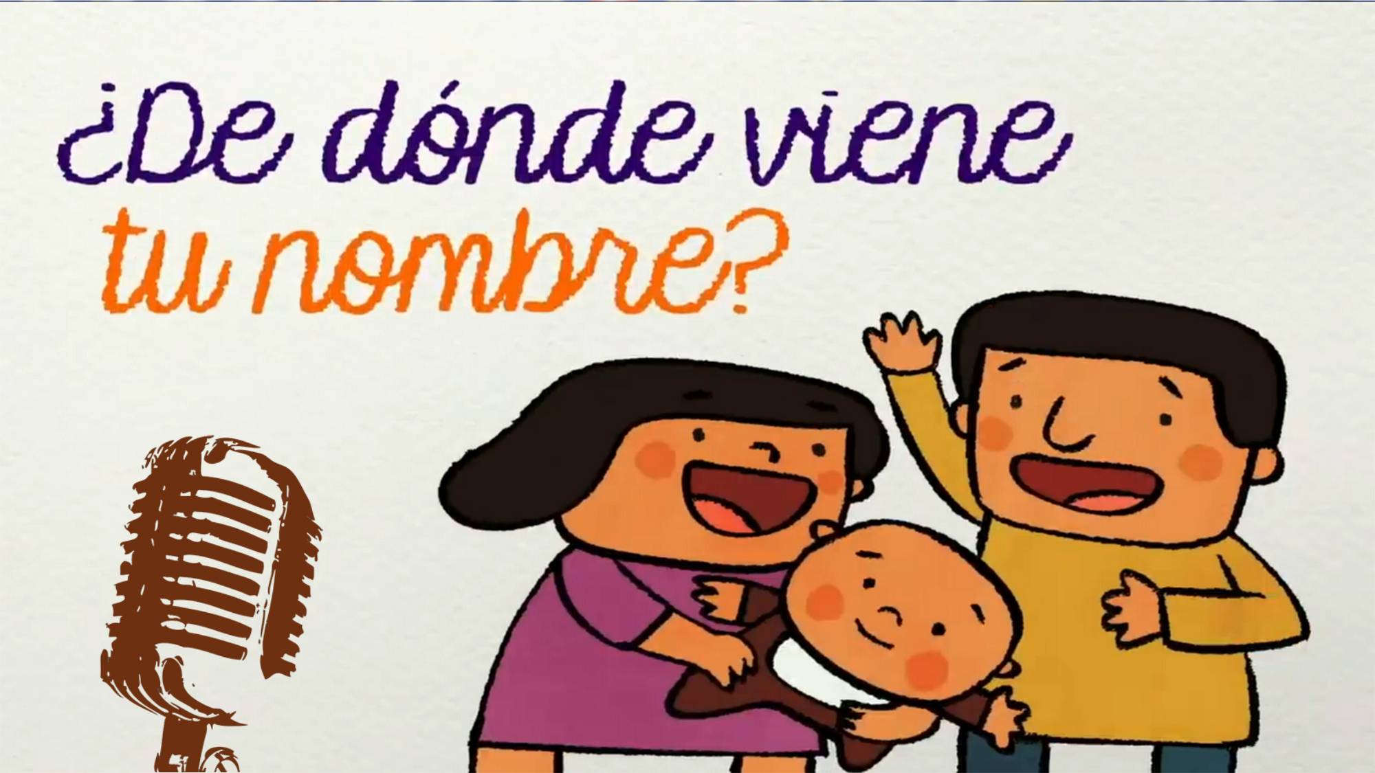 Откуда произошло твоё имя? Слушаем на испанском!