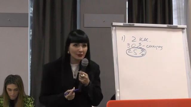 Все грани бизнеса Форевер. Демидова Наталья. Бизнес школа для новичка