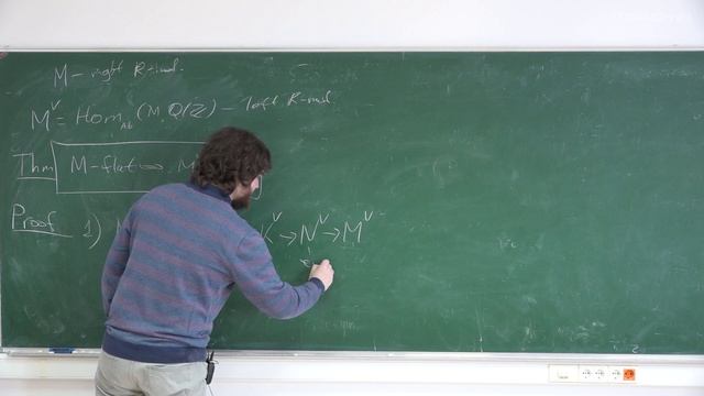 Черных Г.С. - Homological Algebra - 6.Flat Modules