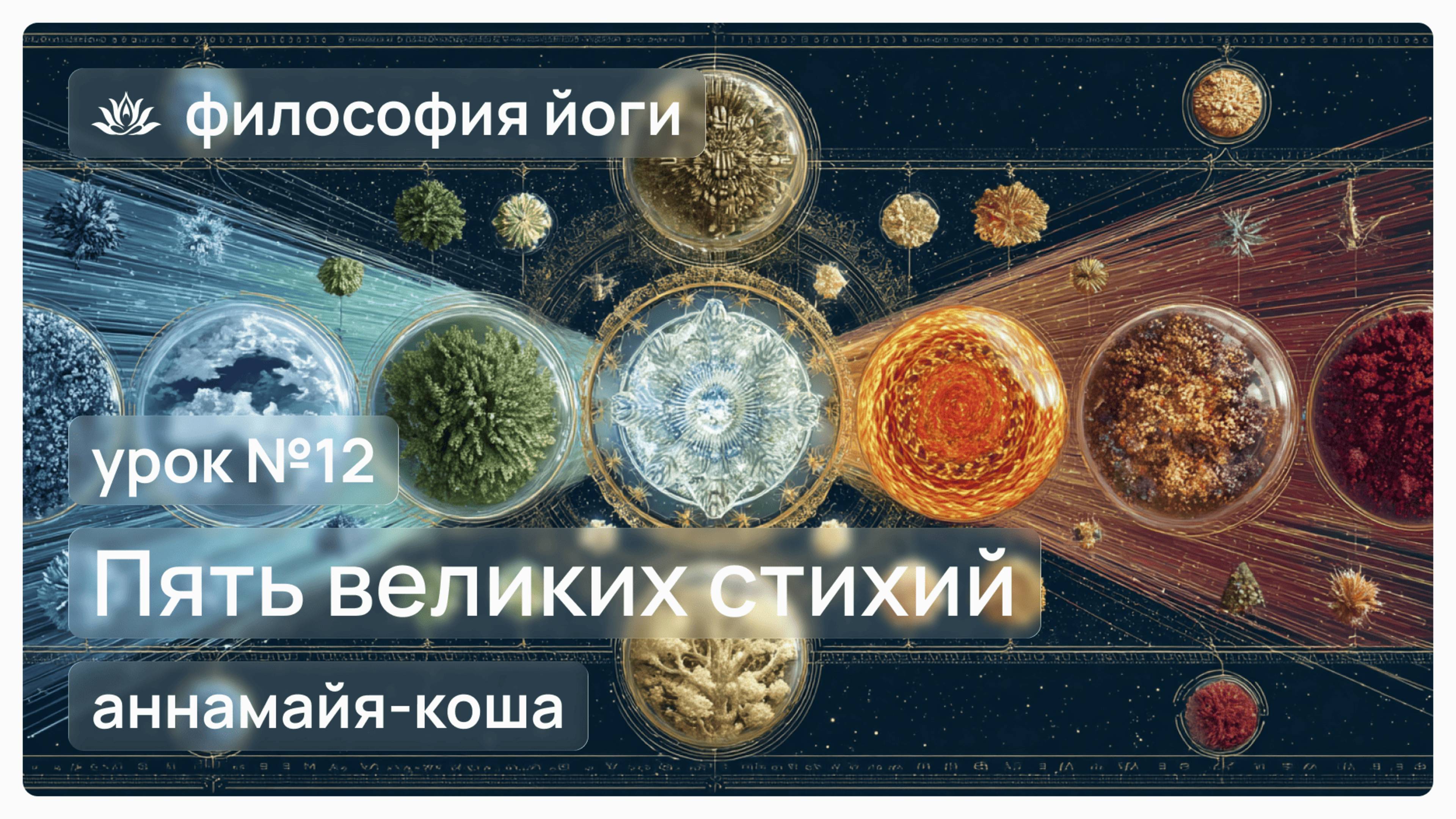 Философия йоги для начинающих. Урок №12. Пять великих стихий