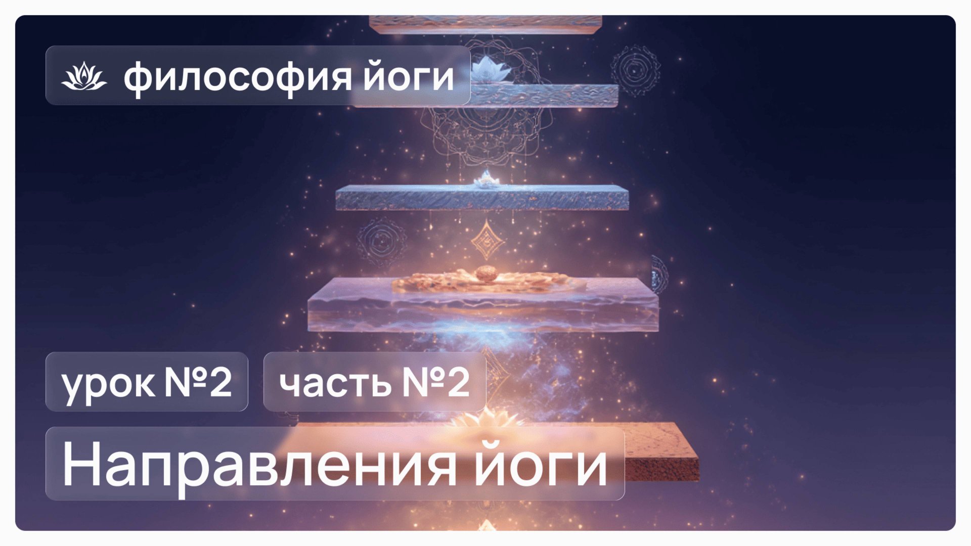 Философия йоги для начинающих. Урок №2. Направления йоги. Часть №2