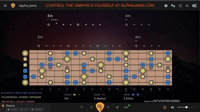 Cosmic Psychedelic Blues Jam _ Guitar Backing Track in E Minor