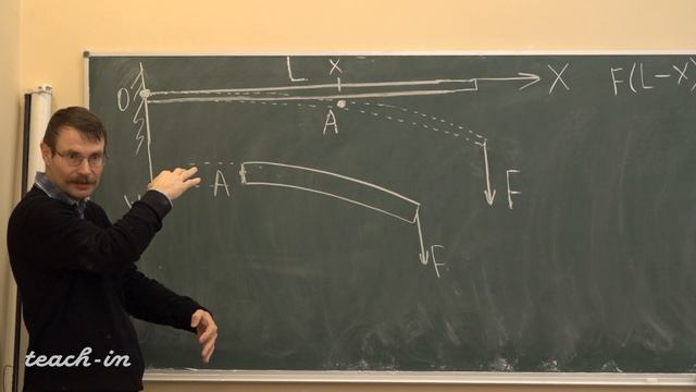 Якута А.А. - Механика. Семинары - 37. Деформации изгиба и кручения