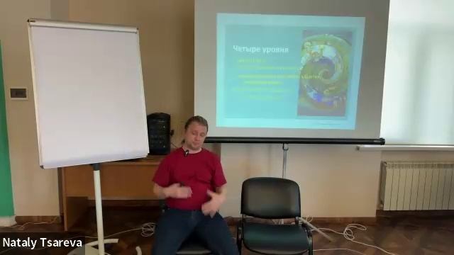 Основы Creative mind Стивена Гиллигана - Мартынюк А.