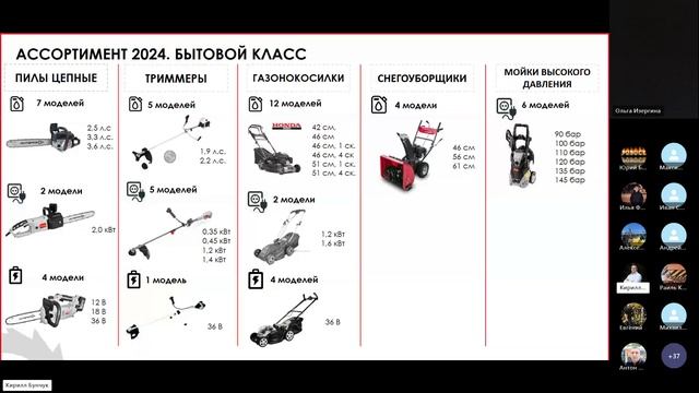 Вебинар Интерскол Часть 2