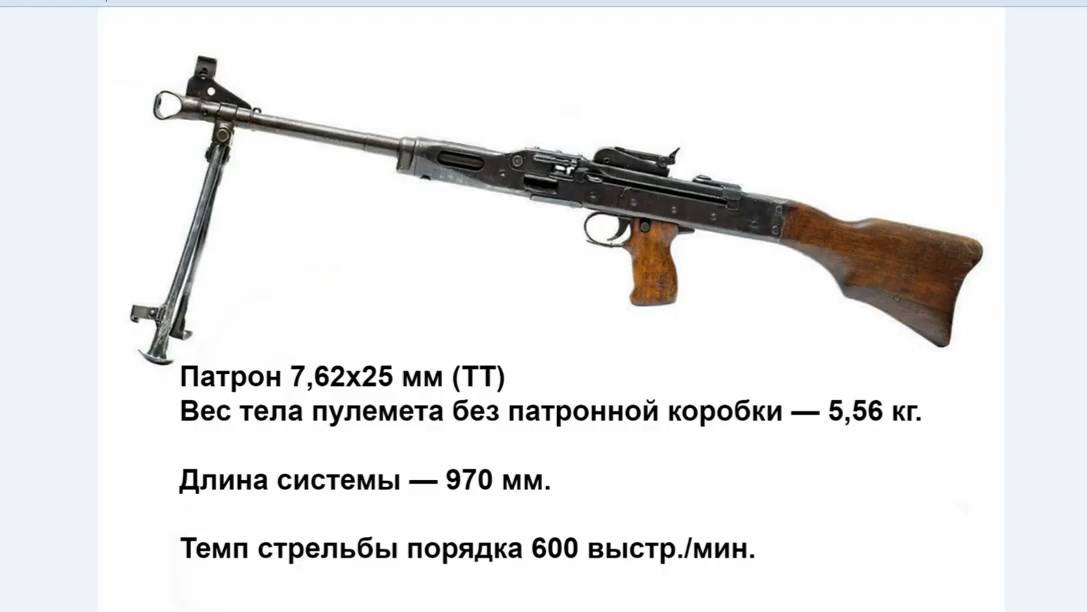 Ручной пулемет ЛАД