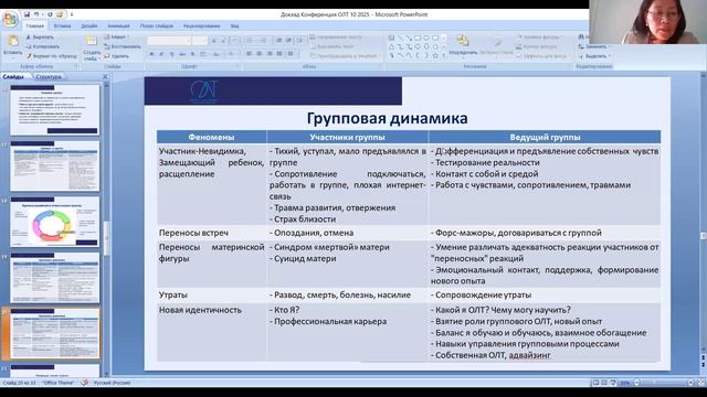 Международная научно-практическая конференция (11 октября 2025) _ Академическая часть.