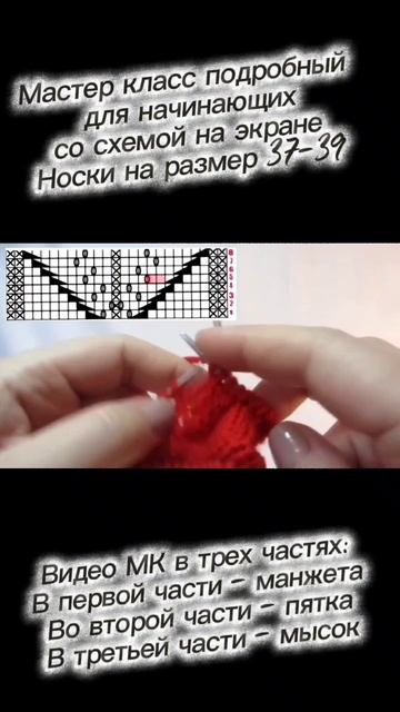 Красивейшие ажурные носки спицами, подробный МК в трех частях для начинающих.