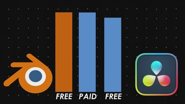 Видеоредактор. Blender vs DaVinci Resolve