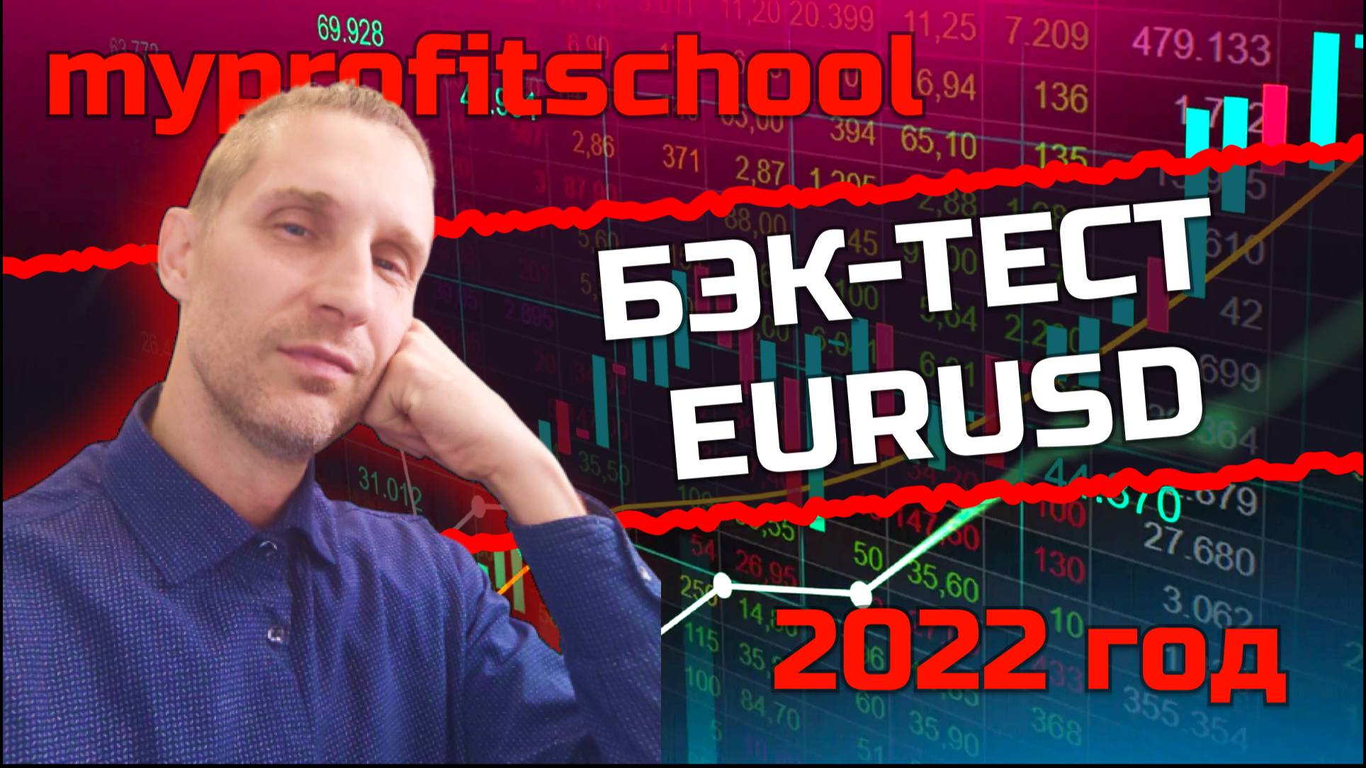 Тестирование стратегий в трейдинге