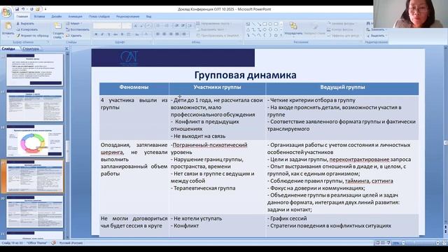 Югай Наталья Валентиновна _ ОБУЧАЮЩАЯ ЛИЧНАЯ ТЕРАПИЯ: ИНТЕГРАЦИЯ ЛИЧНОГО И ПРОФЕССИОНАЛЬНОГО ОПЫТА