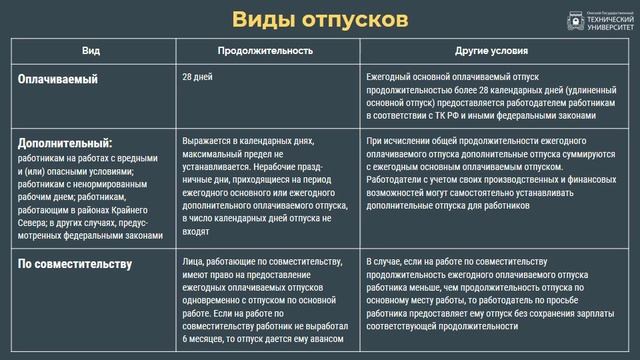 2.4. Правовое обеспечение системы управления персоналом