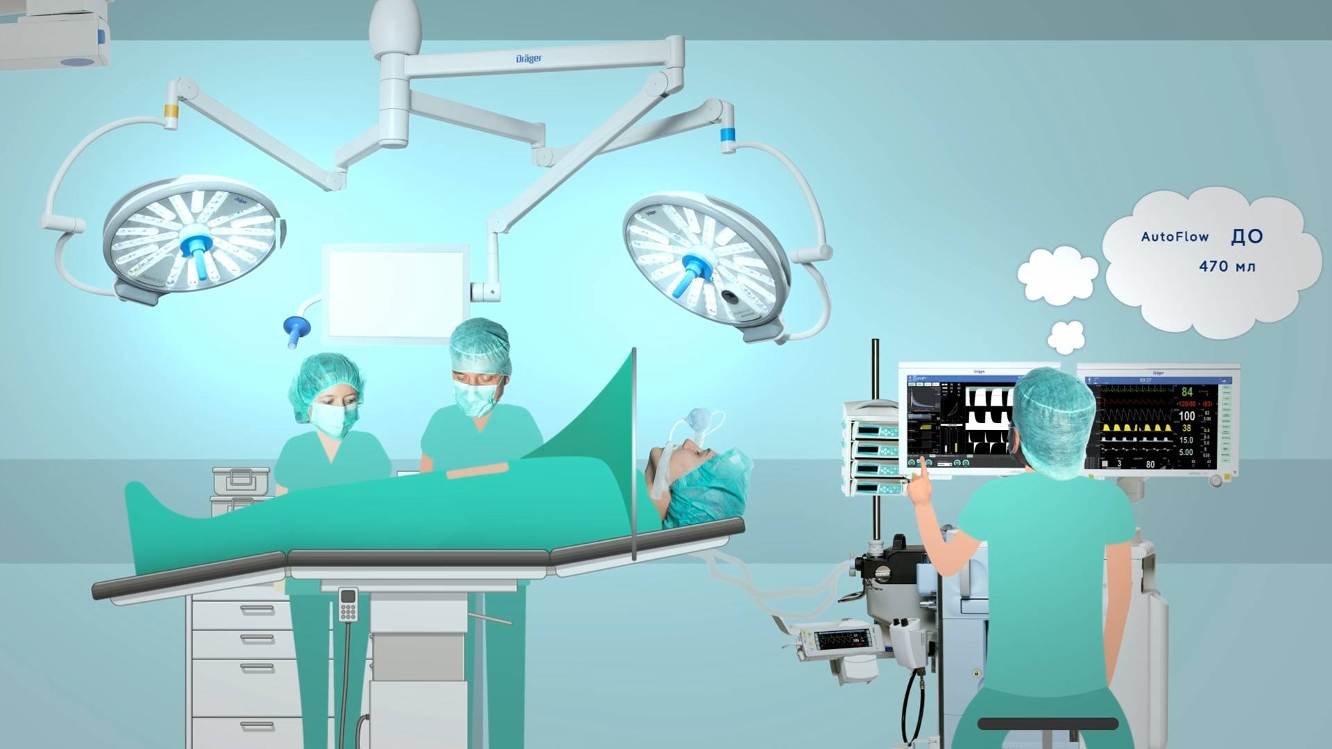 Dräger Zeus IE: интеллектуальное управление вентиляцией (SVC)