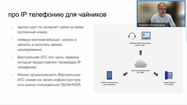 Телефония: больше, чем звонки