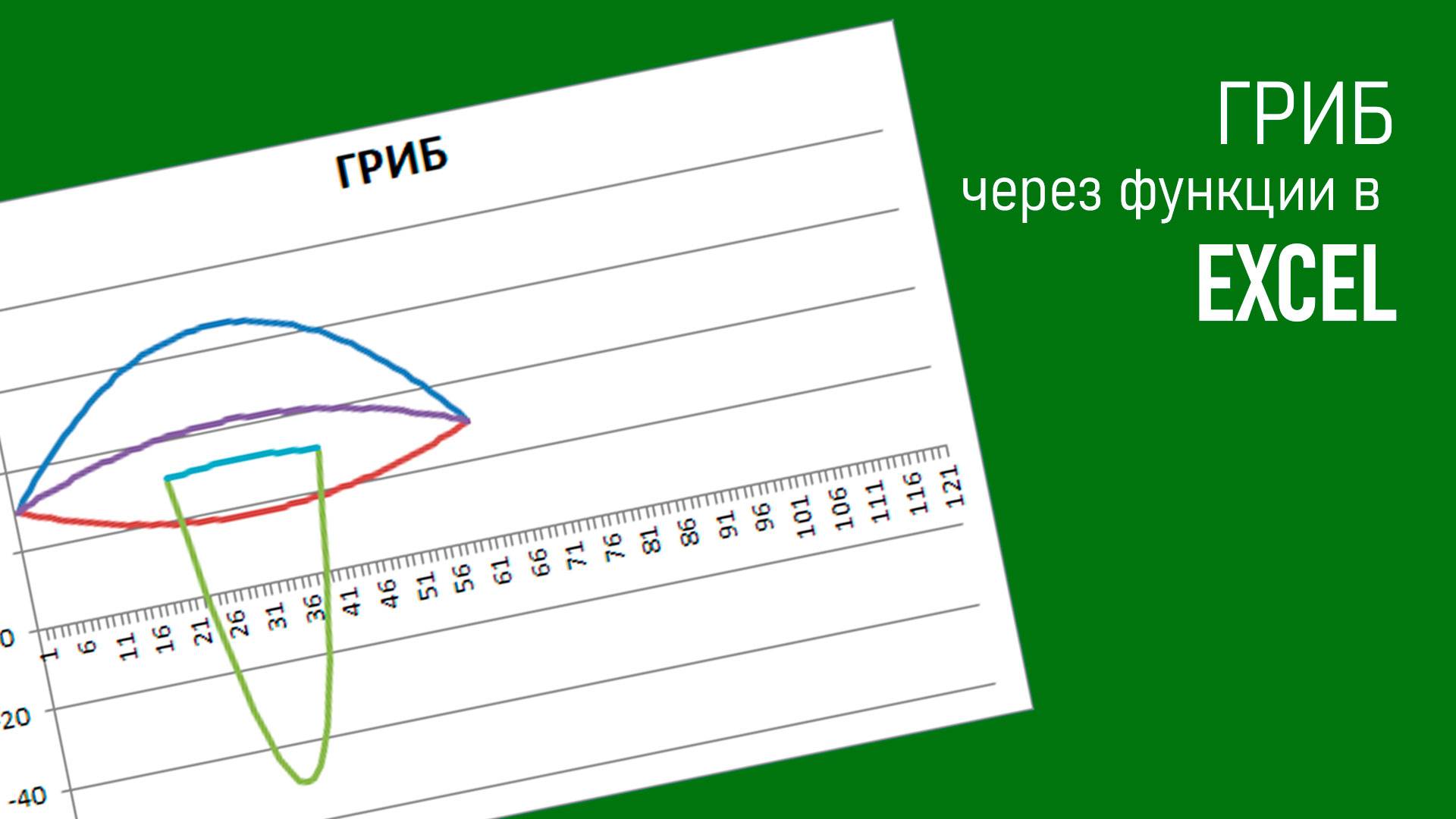 Гриб в Excel при помощи функций