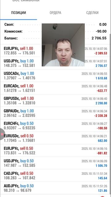 Парный трейдинг - 10