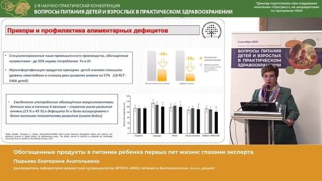 03.10.25 Вопросы питания детей и взрослых в практическом здравоохранении ЧАСТЬ 2