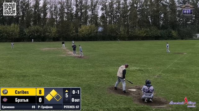 Бейсбол | Caribes - Братья | 04.10.2025