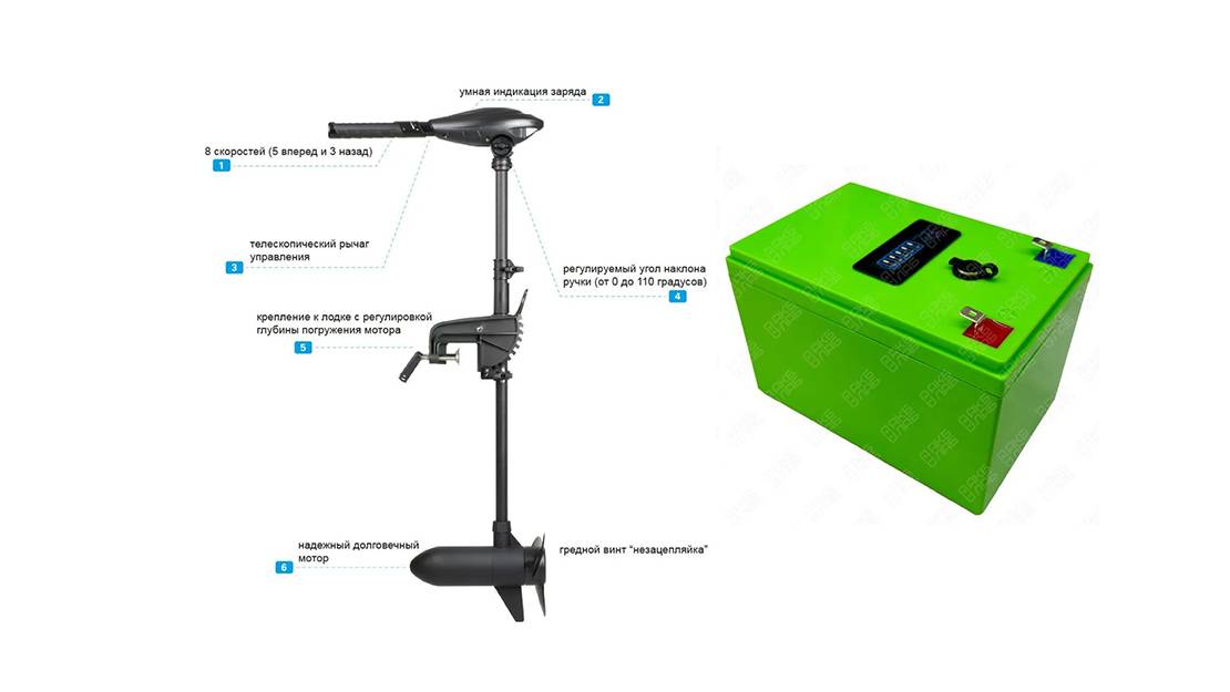 Лодочный Электромотор Haswing Osapian 30 lbs