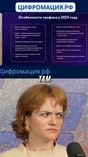 Реклама, которая работает 💥 Telegram, VK и Stories в 2025