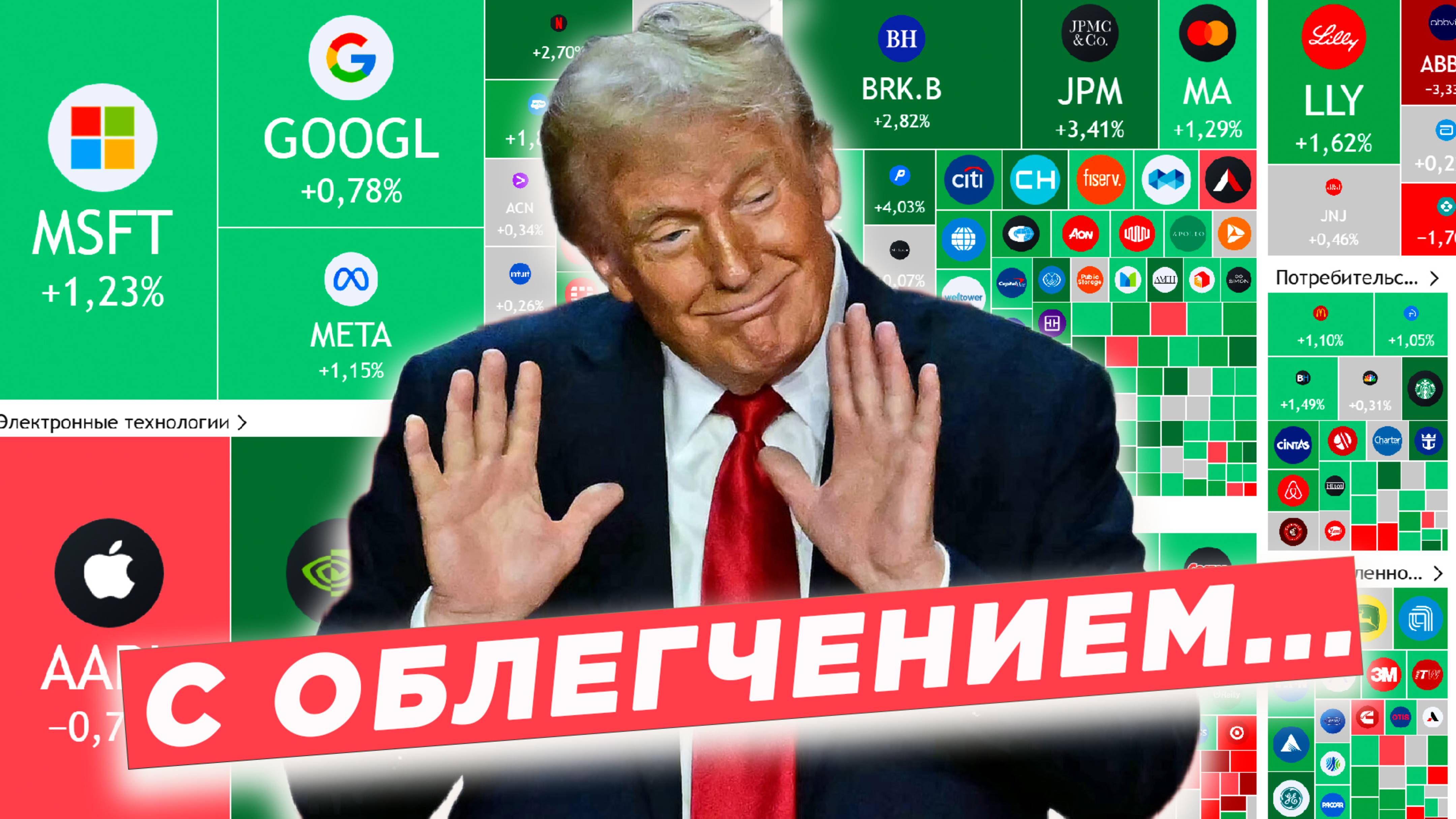 Покупай Дешево! Новые Идеи для Инвестора! #инвестиции #криптовалюа #доллар