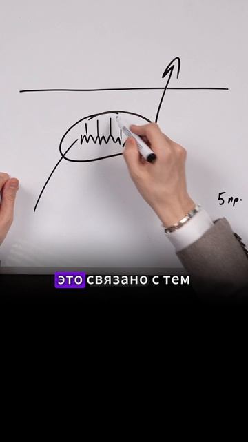 Трейдеры скрывают