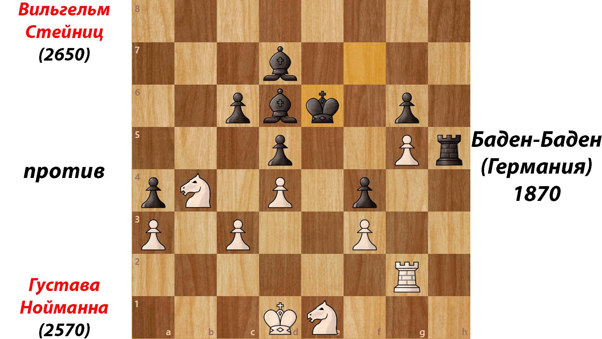 Вильгельм Стейниц против Густава Нойманна, Баден-Баден (Германия), 1870.