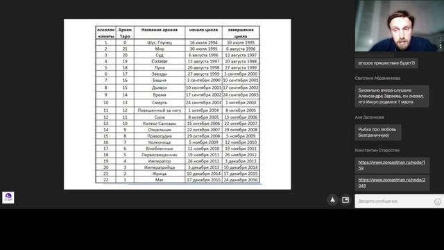 ВЕБИНАР «КОМЕТЫ - ЗНАКИ НЕБЕС. ИМЕЮЩИЙ ГЛАЗА ДА УВИДИТ»