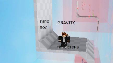что с гравитацией этого мира!?(GRAVITY)