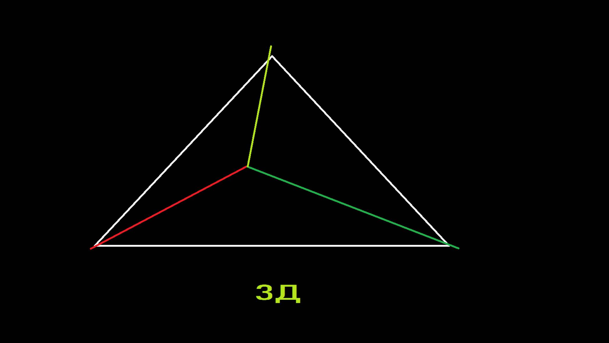 3д анимацыя:три кота №2