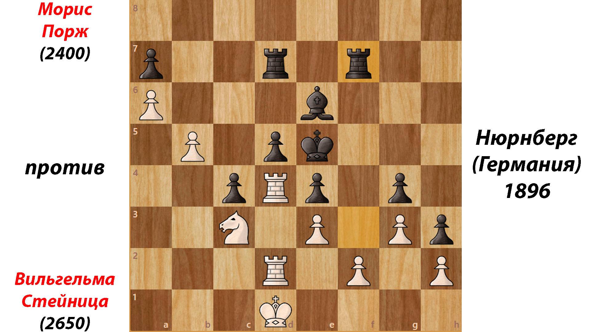 Морис Порж против Вильгельма Стейница, Нюрнберг (Германия), 1896.