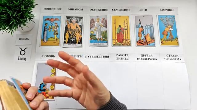 ТЕЛЕЦ 🚀 НОЯБРЬ 2025 🚀 Прогноз на месяц таро расклад 👍Все знаки зодиака! 12 домов гороскопа