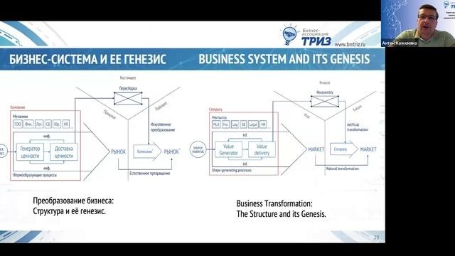 2.8. А. Кожемяко. Работа с ресурсами в социотехнических системах