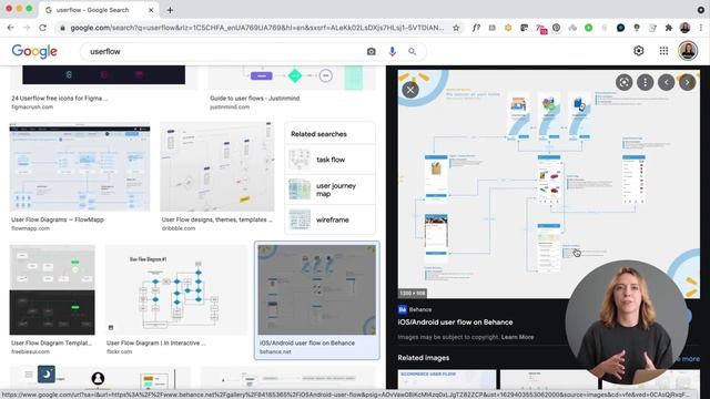 18 User Flow vs Customer Journey Map vs Server Blueprint