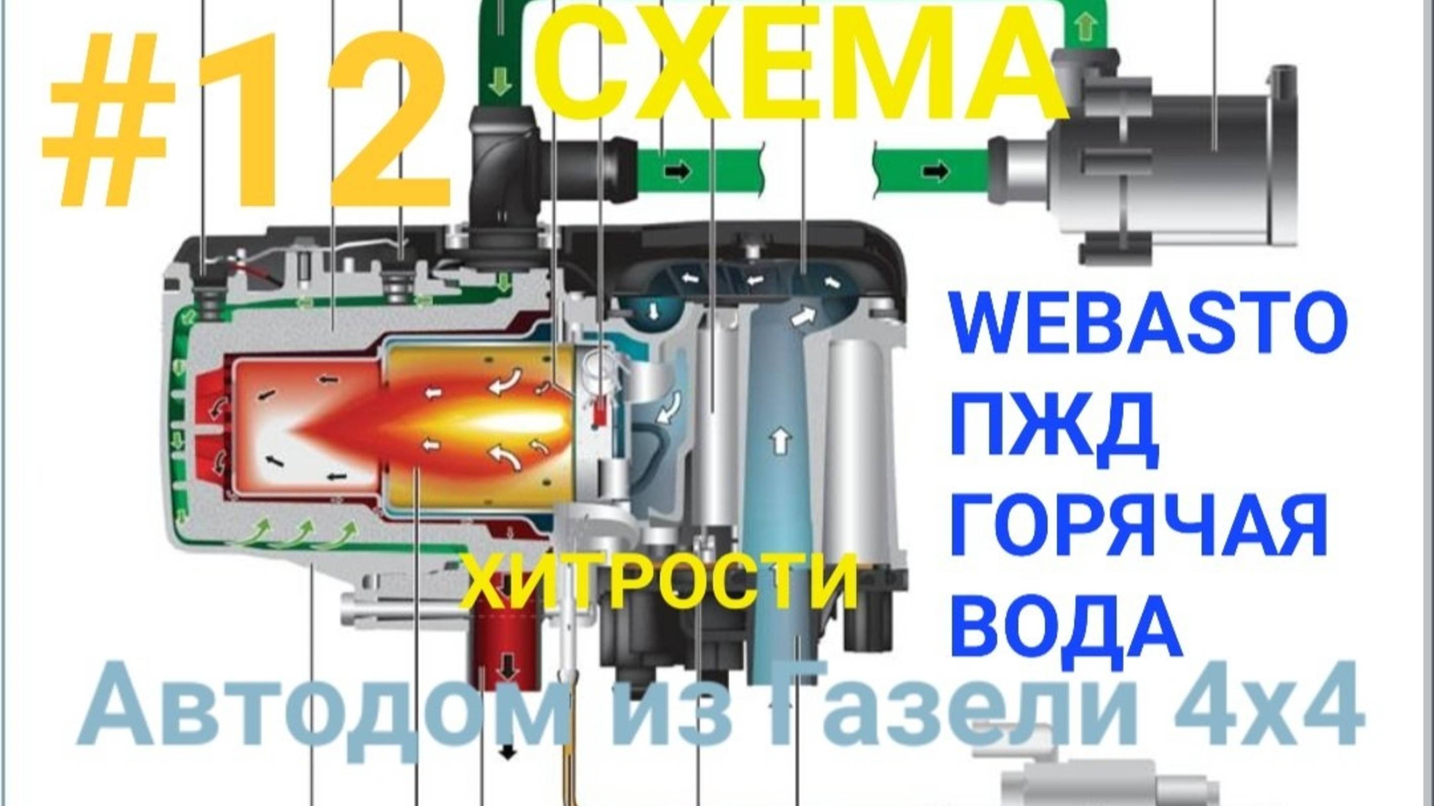 #12.Автодом из Газели 4х4. Webasto ПДЖ горячая вода, отопление в автодоме своими руками